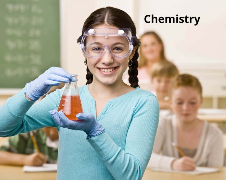 Chemistry Printable