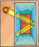 Science of Light Printable
